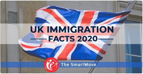 2020 Immigration in the UK: The Facts - The SmartMove2UK